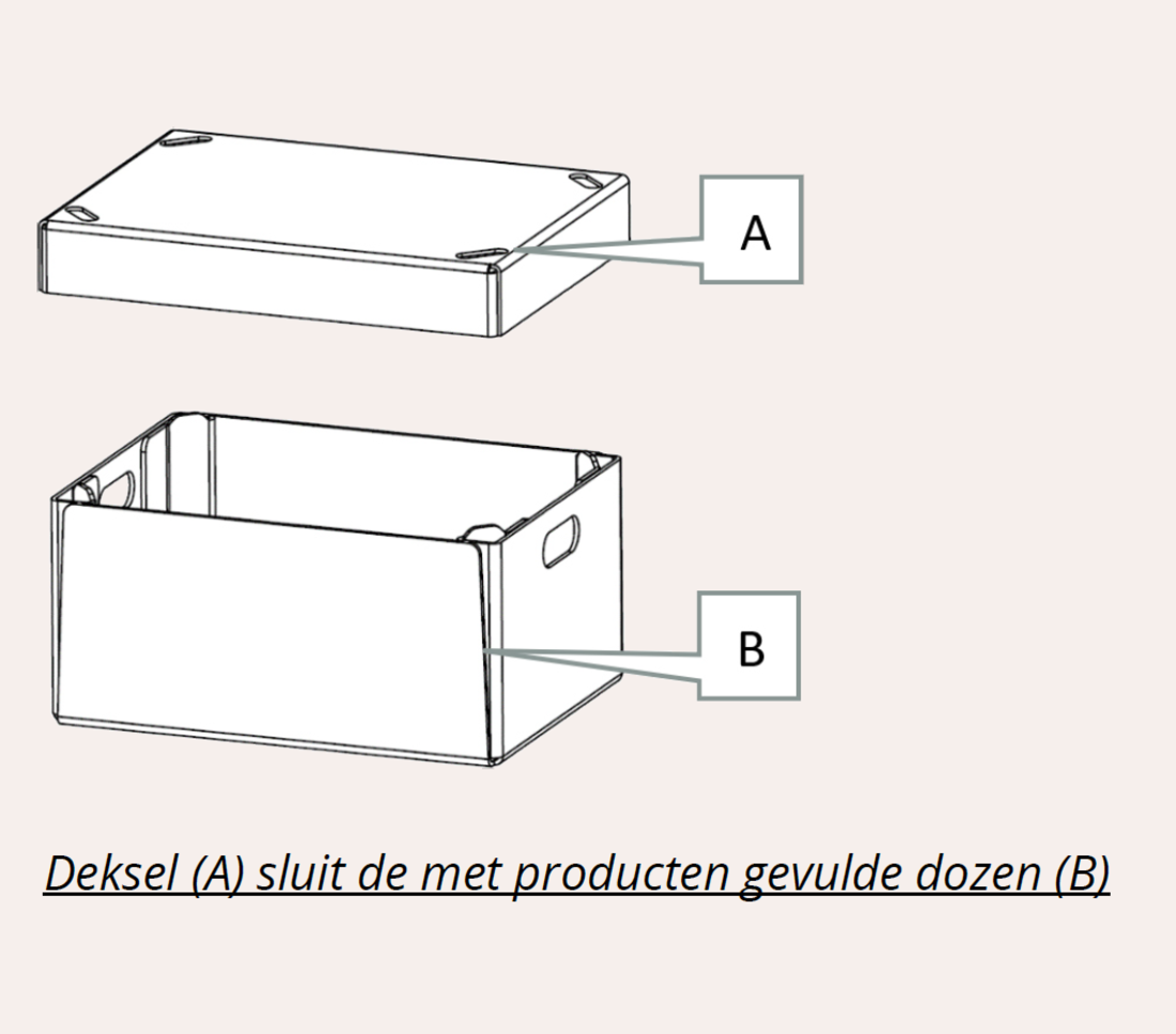Sarco over de volautomatische Actitec Dekselmachine CA5040 • Nieuws - Pakkracht
